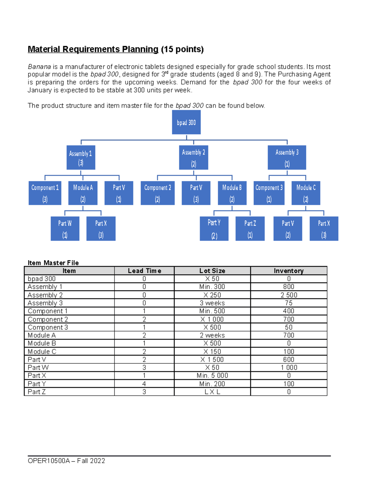 Material Requirements Planning - A2022 - Material Requirements Planning ...