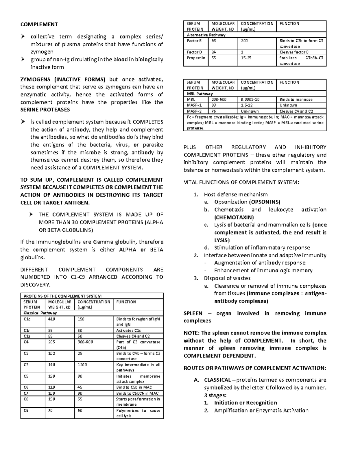 Complement - Complete System and Pathways - COMPLEMENT collective term ...