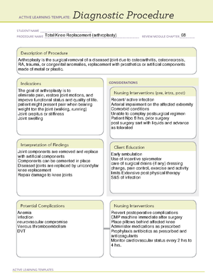 Diagnostic procedure Appendectomy 2023 NNM - ACTIVE LEARNING TEMPLATES ...