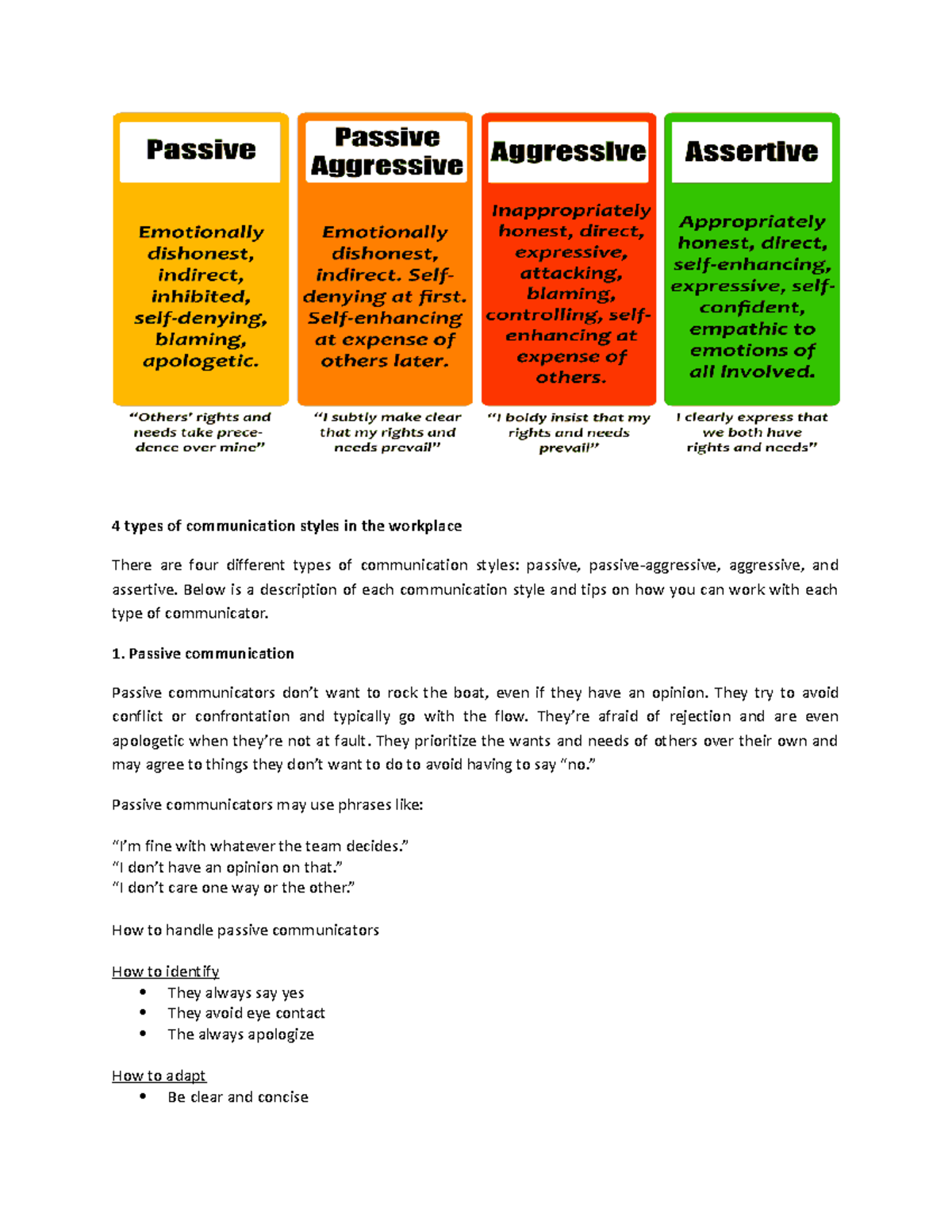 4 types of communication styles in the workplace - Below is a ...