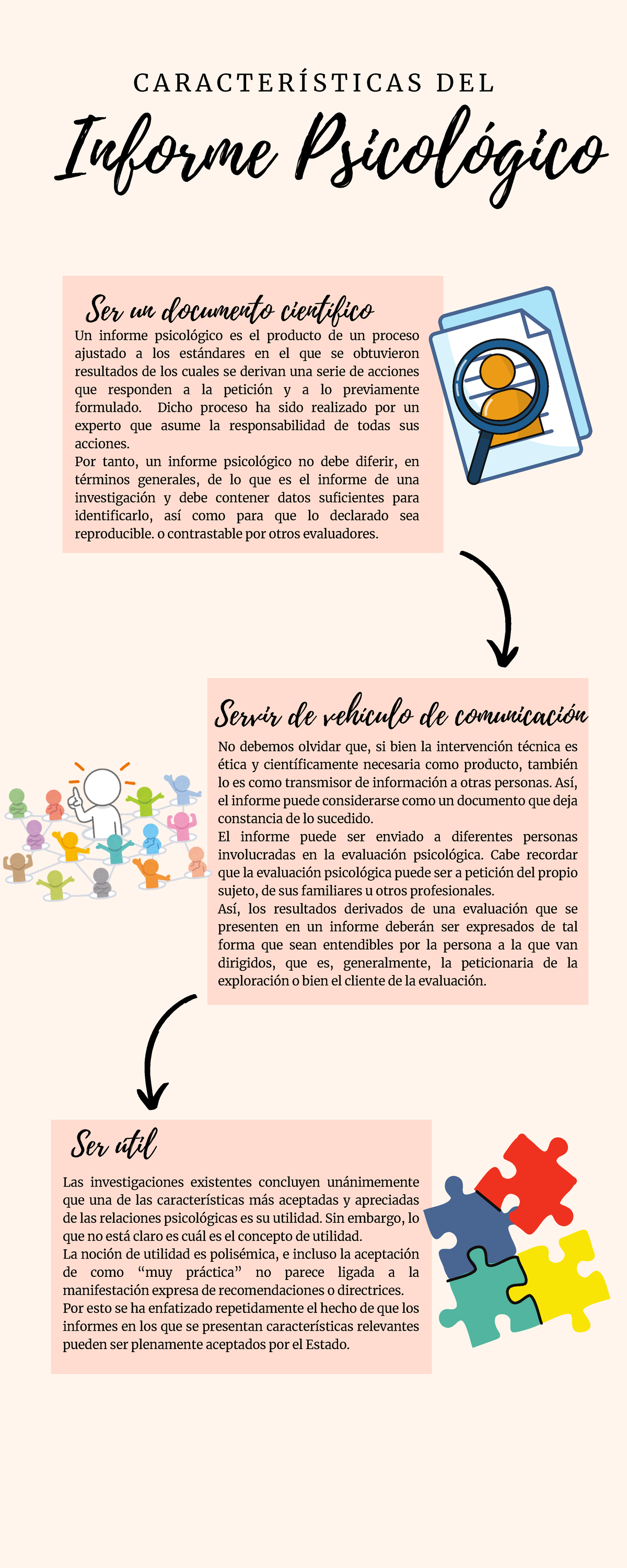 Características del Informe Psicológico - Informe Psicológico C A R A C ...