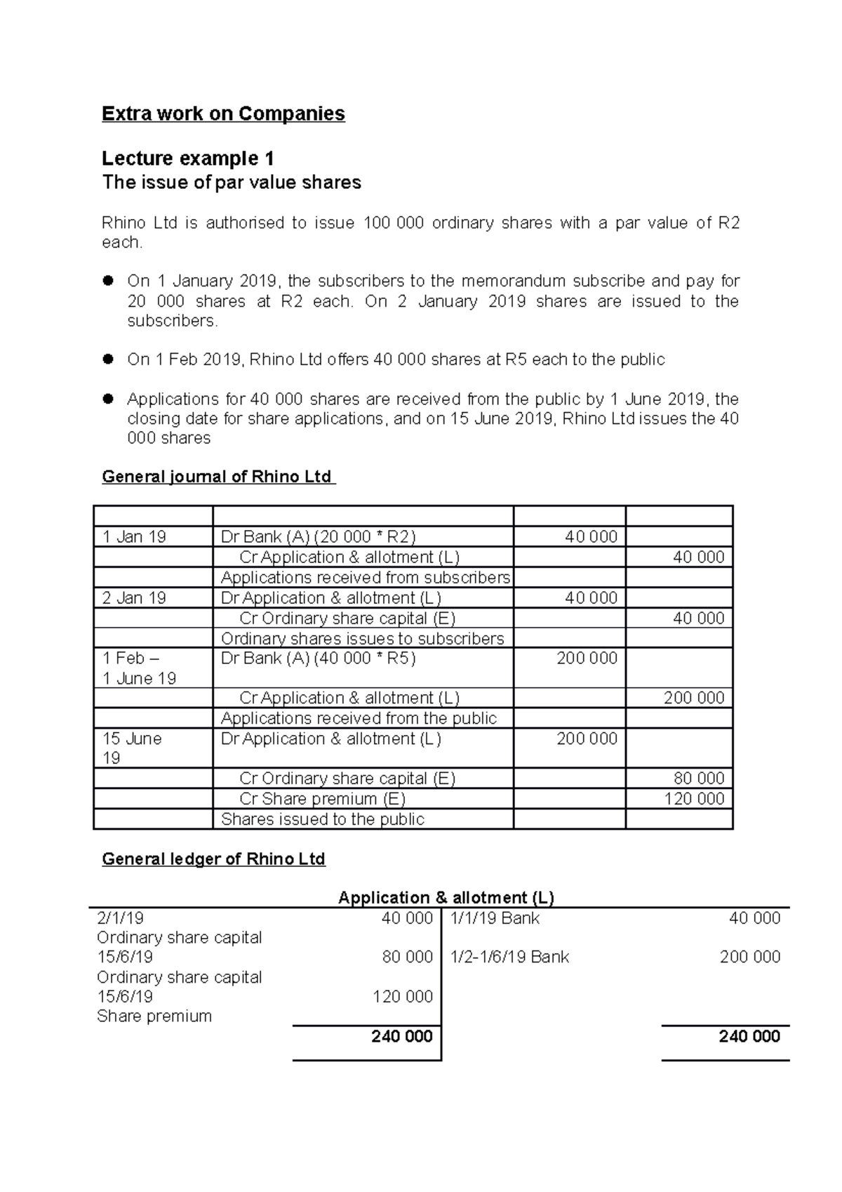 Companies lect P1 - Extra work on Companies Lecture example 1 The issue ...