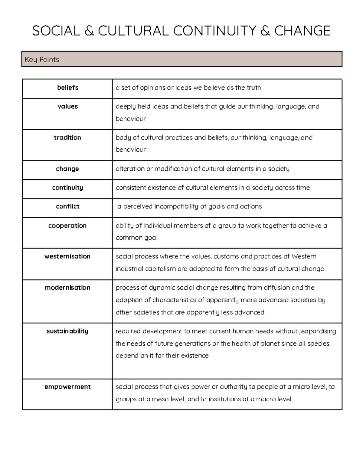 1) Social & Cultural Continuity & Change - SOCIAL & CULTURAL CONTINUITY ...