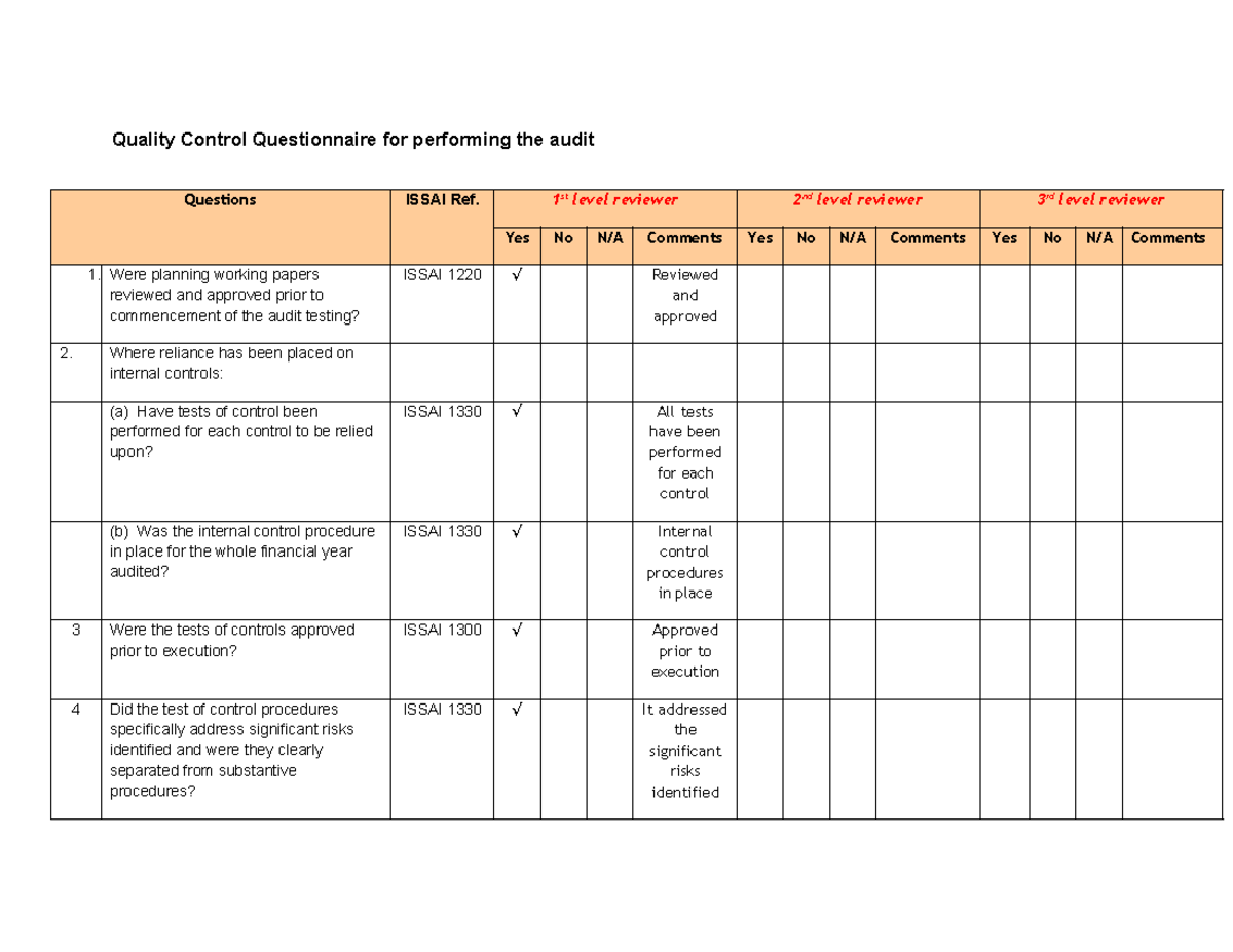 Quality Control Questionnaire FAM - 1 st level reviewer 2 nd level ...