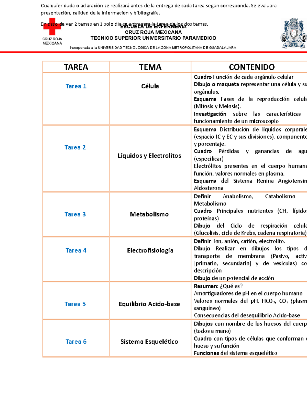 Tareas Anatomia y Fisiologia - ESCUELA DE ENFERMERÍA CRUZ ROJA MEXICANA ...