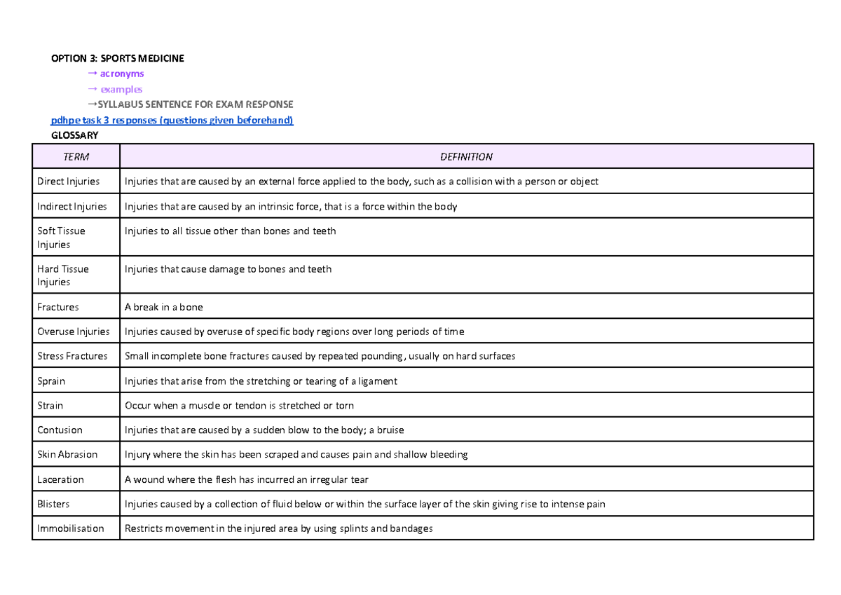 Option 3 sports medicine - OPTION 3: SPORTS MEDICINE → acronyms → ...