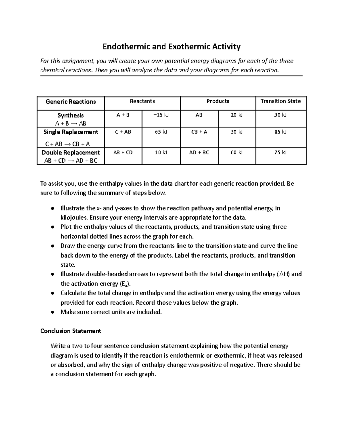 Exo lab activity - gfds - Endothermic and Exothermic Activity For this ...