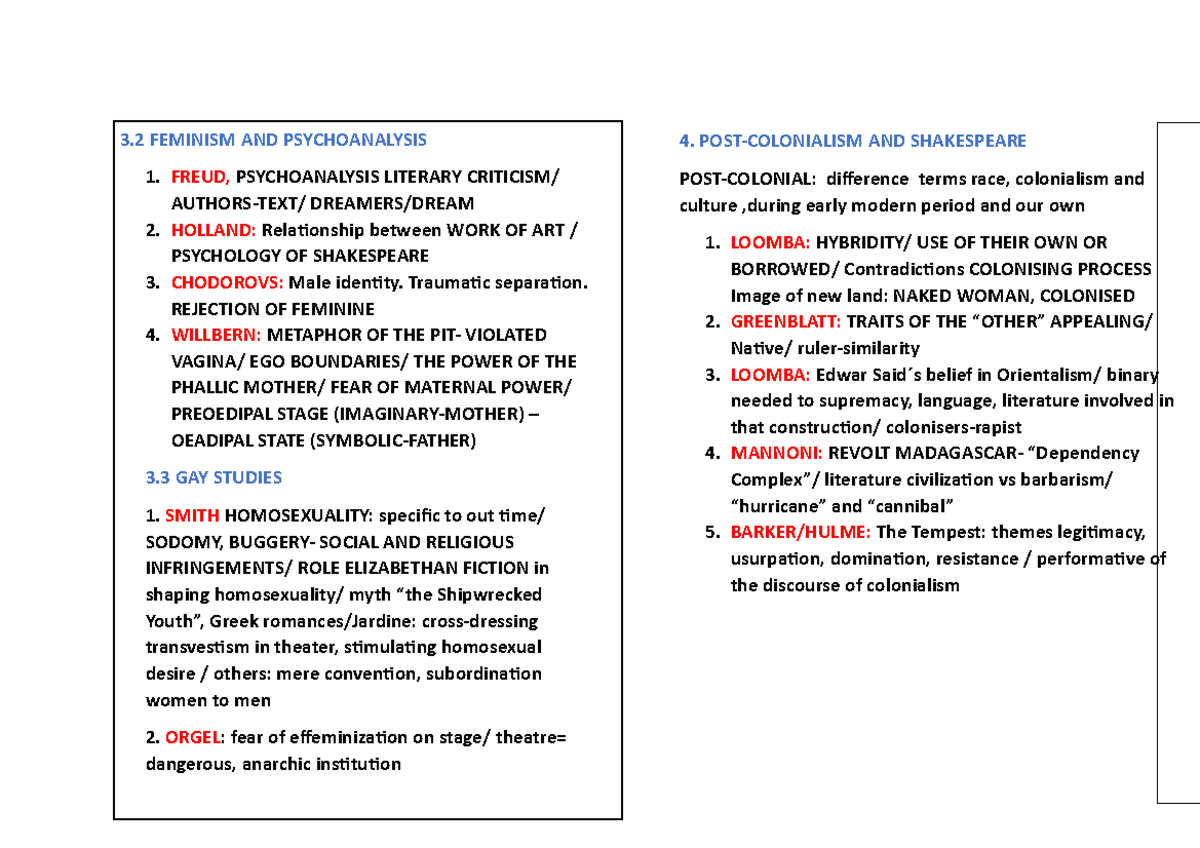 UNIT 2, PART 2.2 - 3 FEMINISM AND PSYCHOANALYSIS 1. FREUD ...