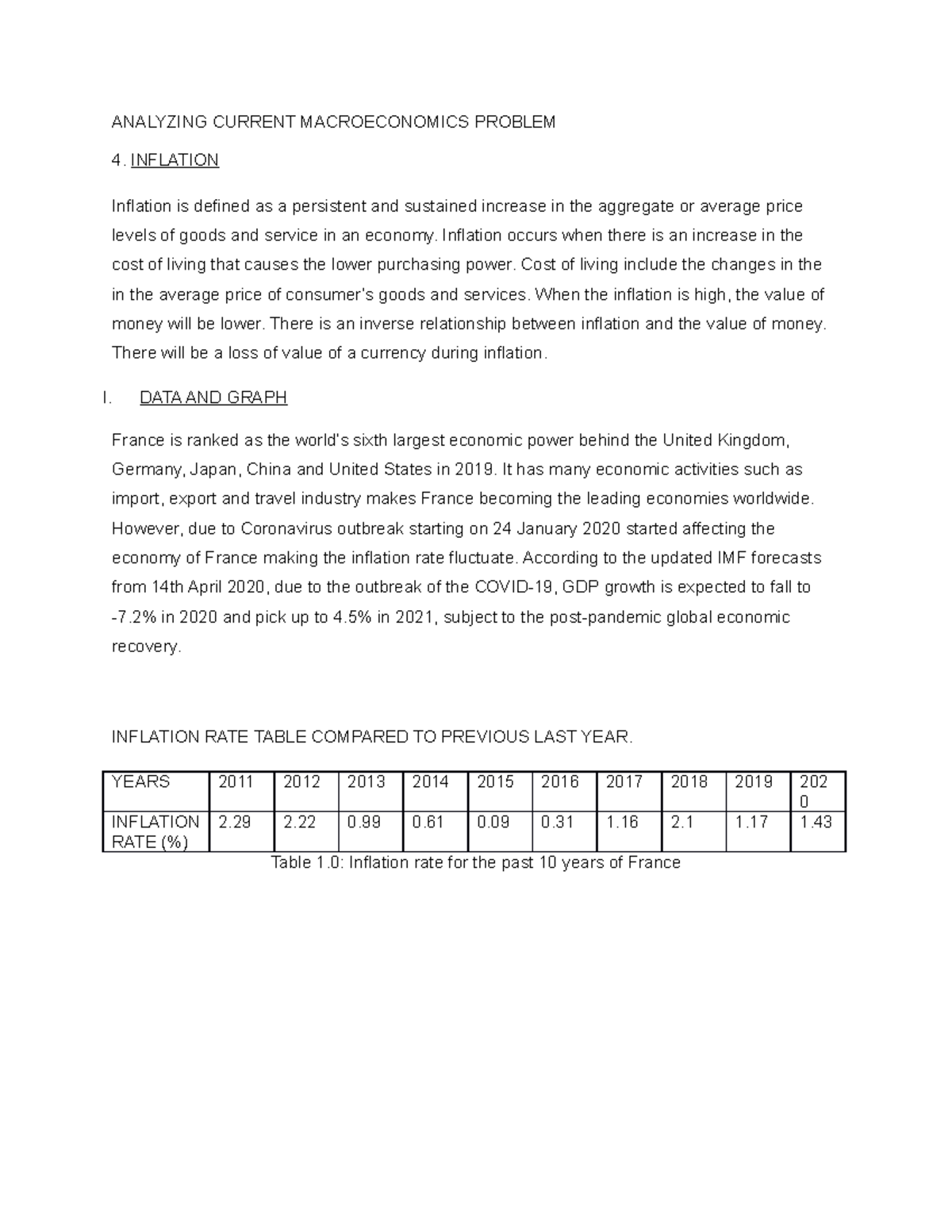 Analyzing Current Macroeconomics Problem eco211 - ANALYZING CURRENT ...