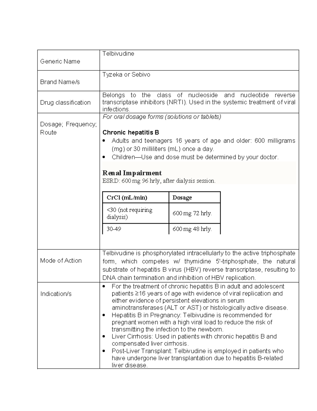 Telbivudine - ... - Generic Name Telbivudine Brand Name/s Tyzeka or ...