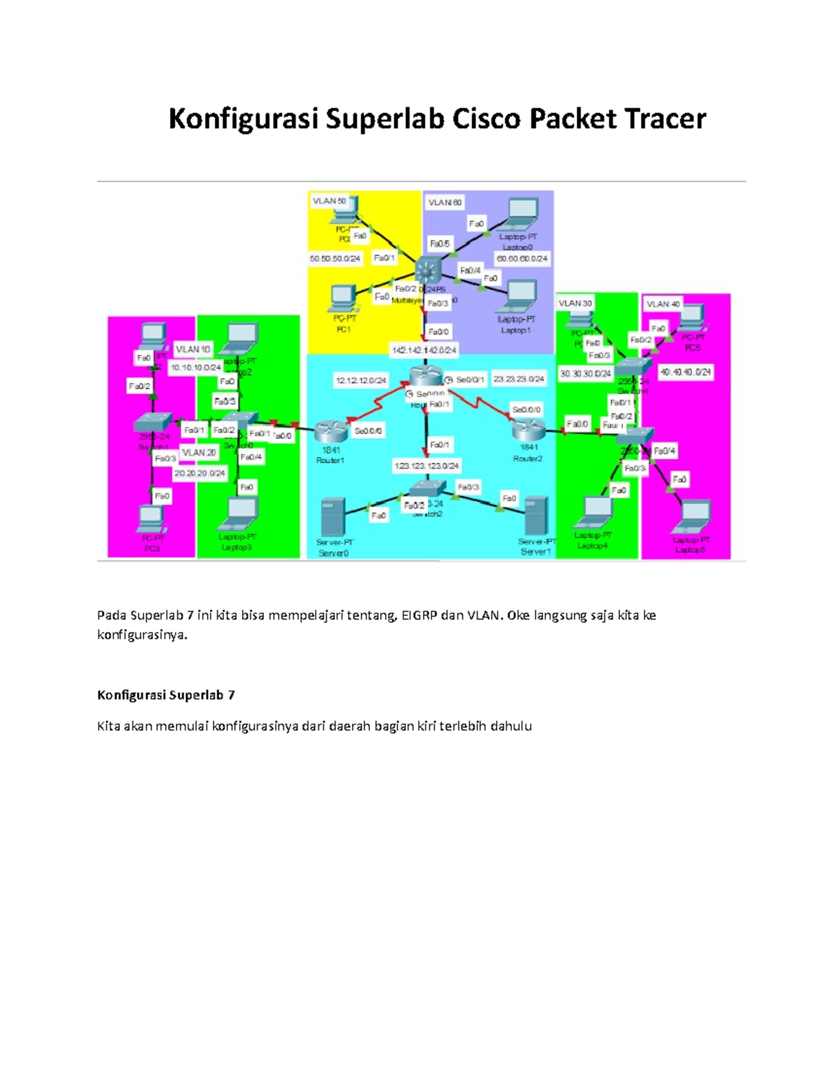 Konfigurasi Superlab Cisco Packet Tracer - Oke langsung saja kita ke ...
