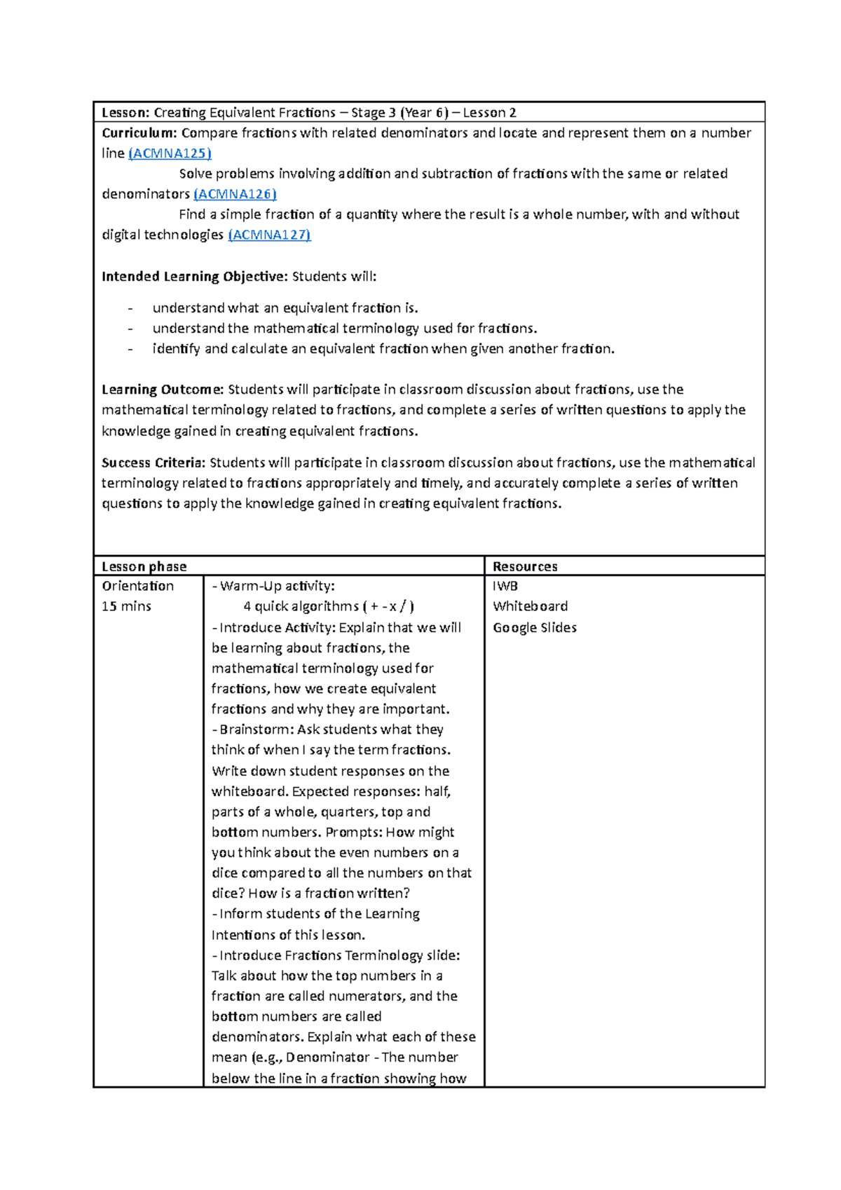 Lesson Plan - HPPS - 28082022 - Stage 3 Maths - Equivalent Fractions ...