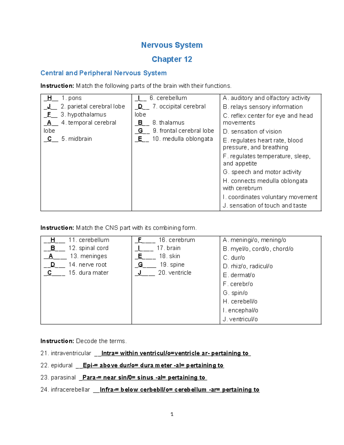 AHP105 Wk5 Assignment Finished - Nervous System Chapter 12 Central and ...