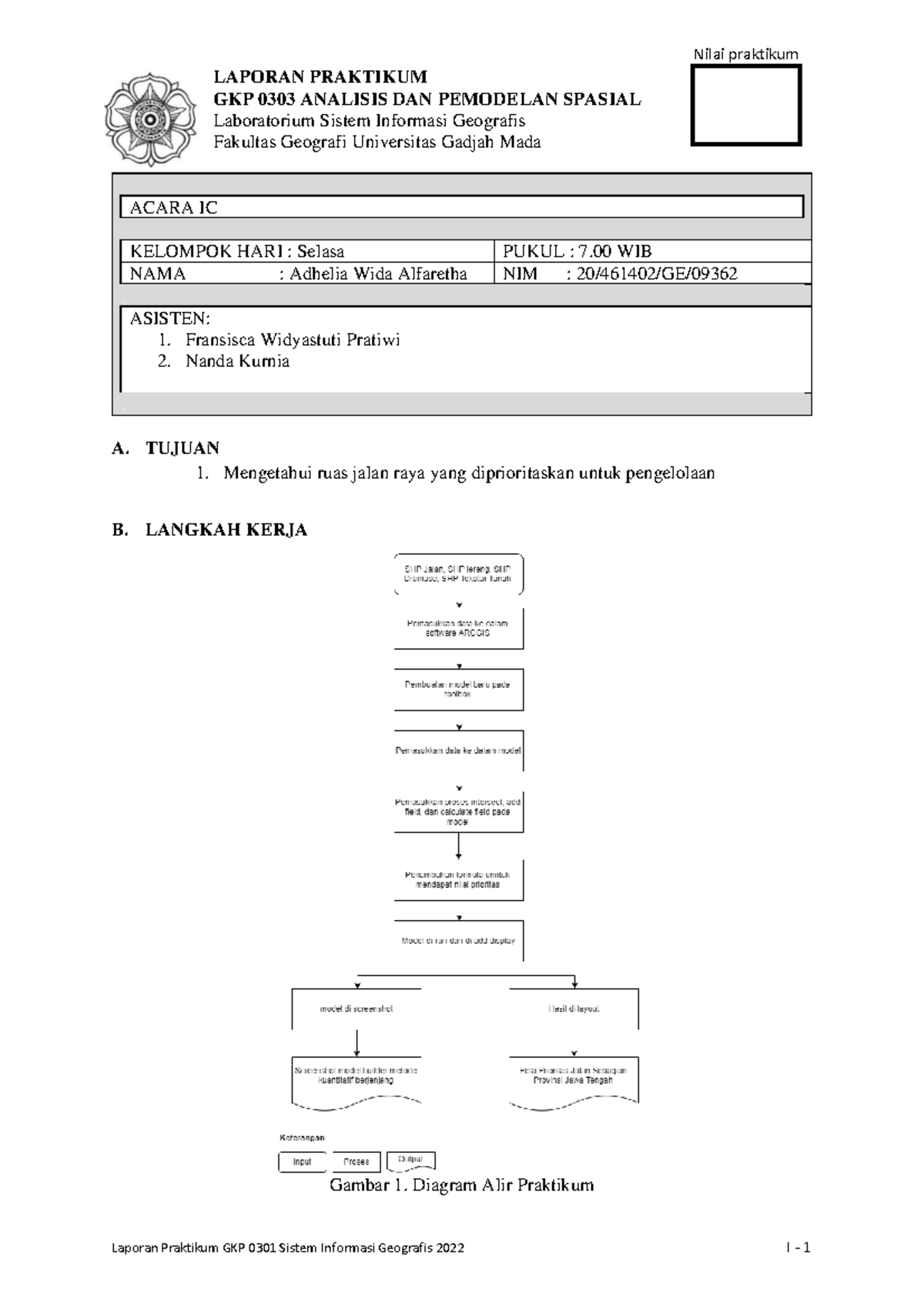 Laprak APS 1C - Laporan Praktikum Acara 1C - LAPORAN PRAKTIKUM GKP 0303 ...
