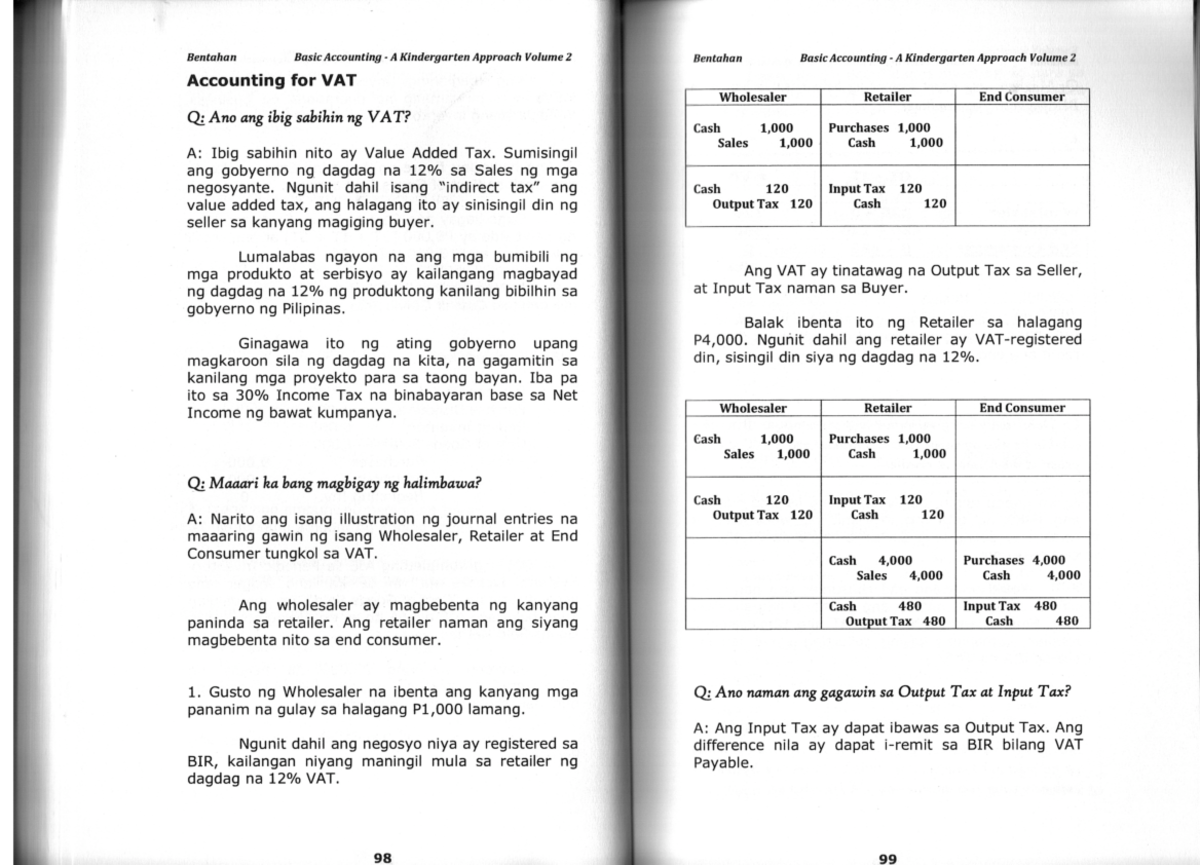 Accounting-for-Vat - Lecture notes Lessons from a professor - Human ...