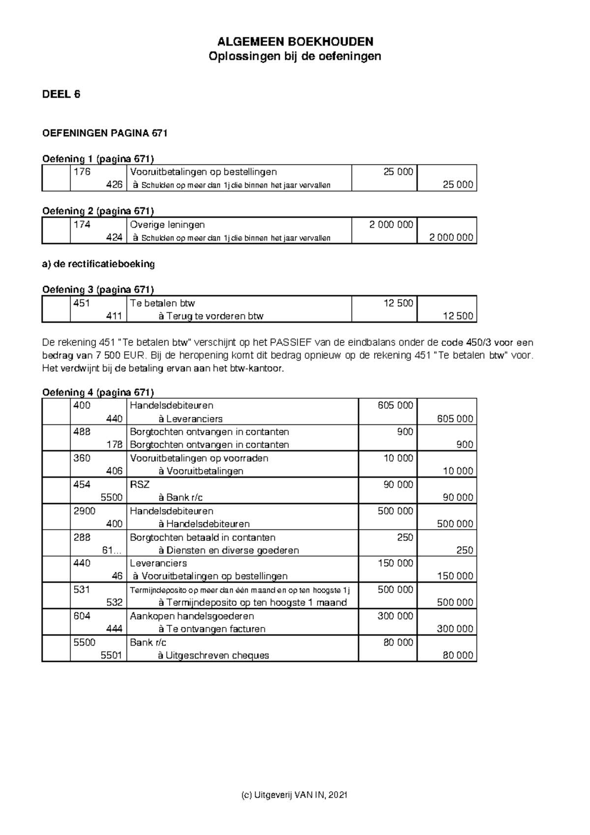 Oplossingen BOEK DEEL VI 2021 - ALGEMEEN BOEKHOUDEN Oplossingen bij de ...