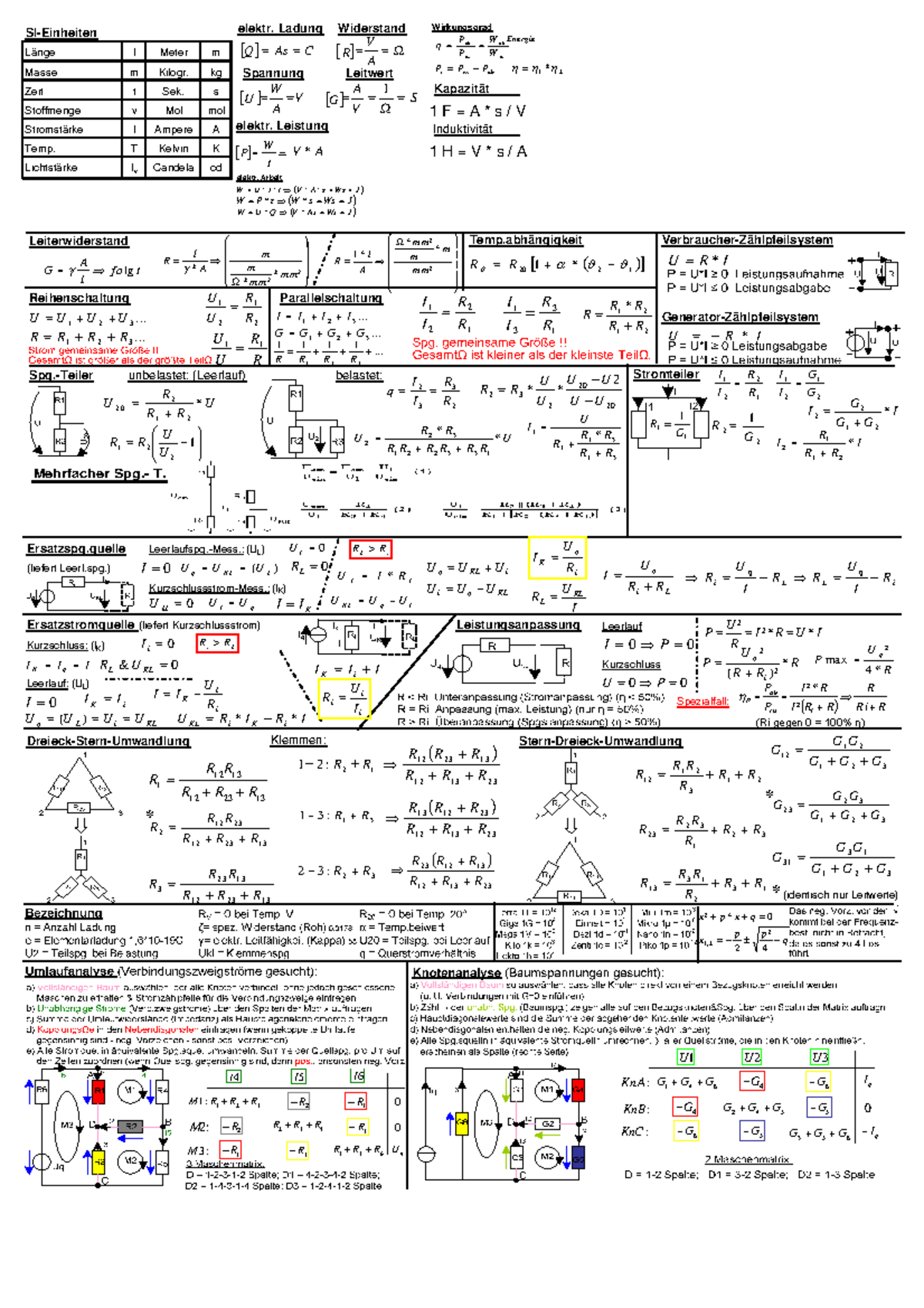 Formelsammlung E-Technik 2 - SI-Einheiten elektr. Ladung Widerstand ...