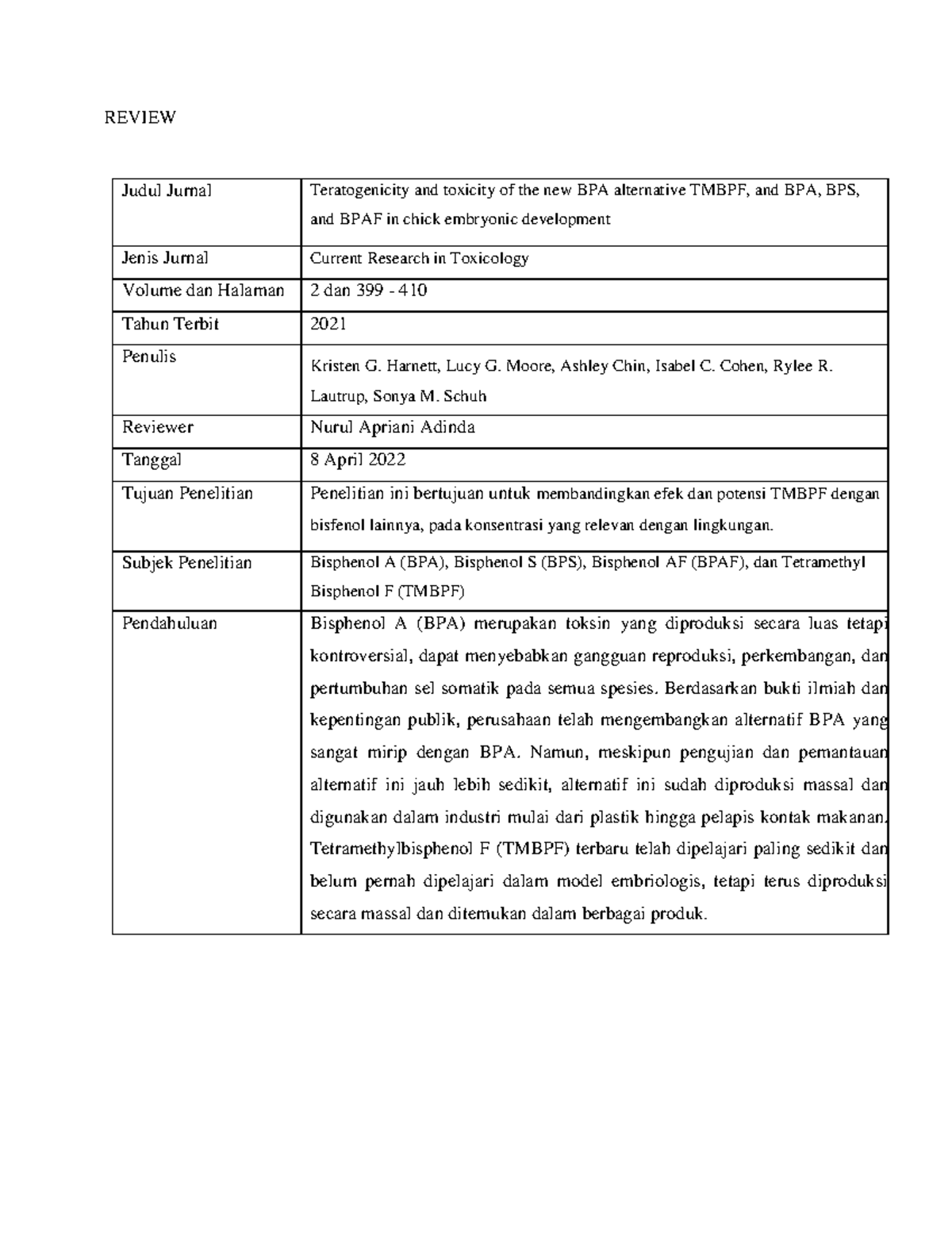 Teratogenicity And Toxicity Of The New BPA Alternative Tmbpf, And BPA ...