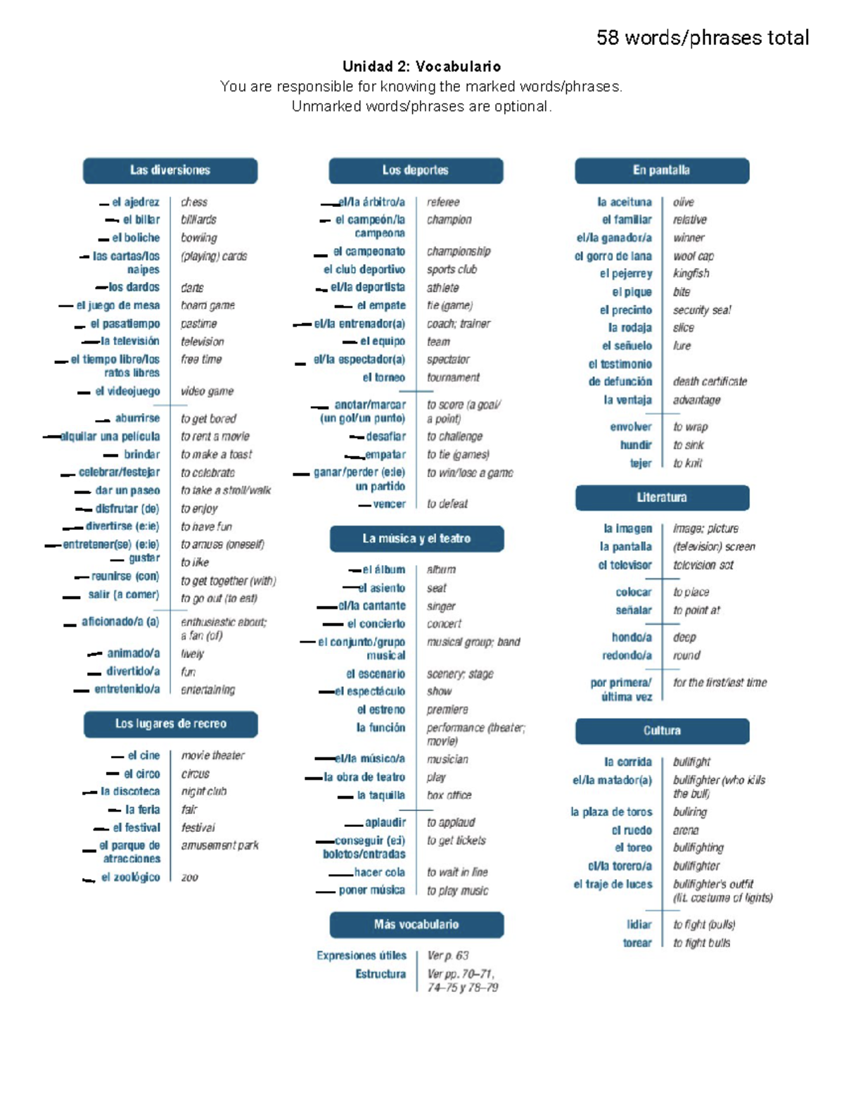 Kami Export - Unidad 2 Vocabulario - Unidad 2: Vocabulario You are responsible for knowing the ...