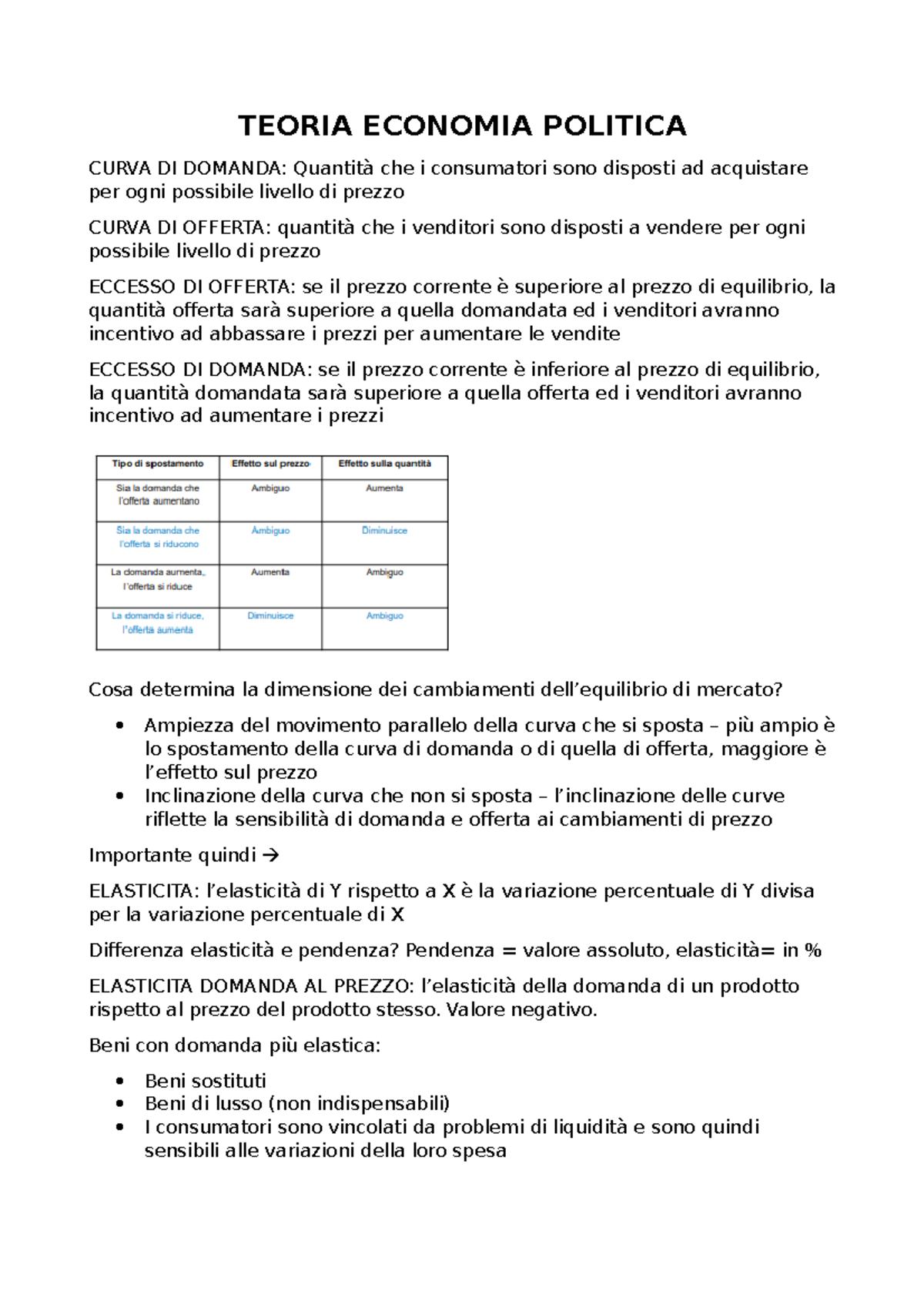 Teoria Economia Politica - TEORIA ECONOMIA POLITICA CURVA DI DOMANDA ...