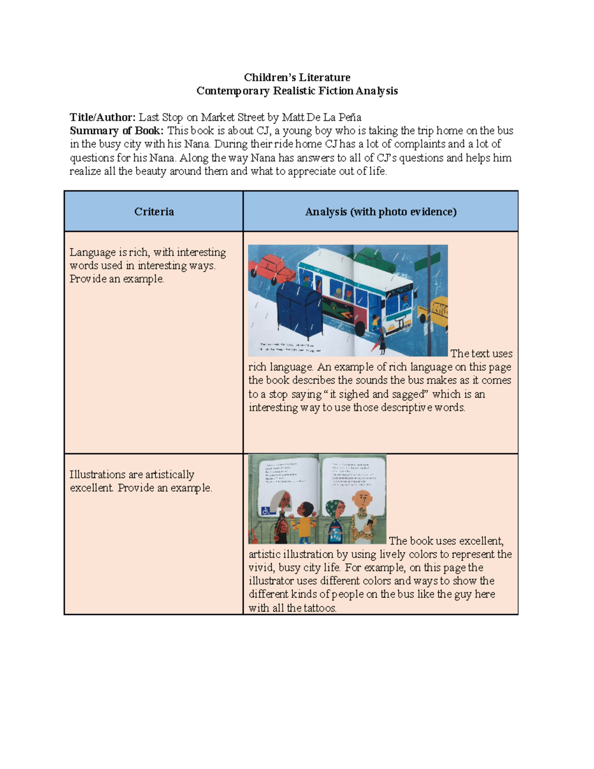 Contemporary Realistic Fiction Analysis - Children’s Literature ...