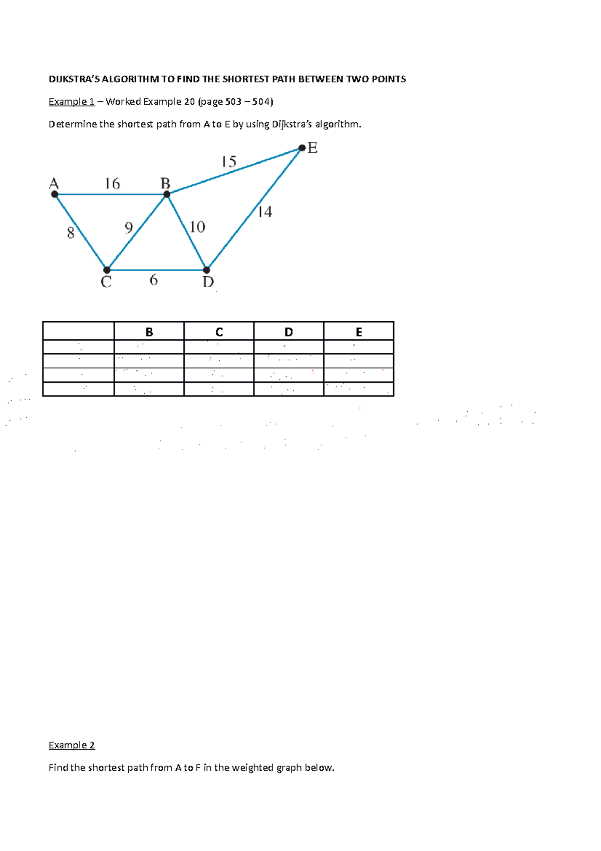 Dijkstra's algorithm examples and answers - DIJKSTRA’S ALGORITHM TO ...