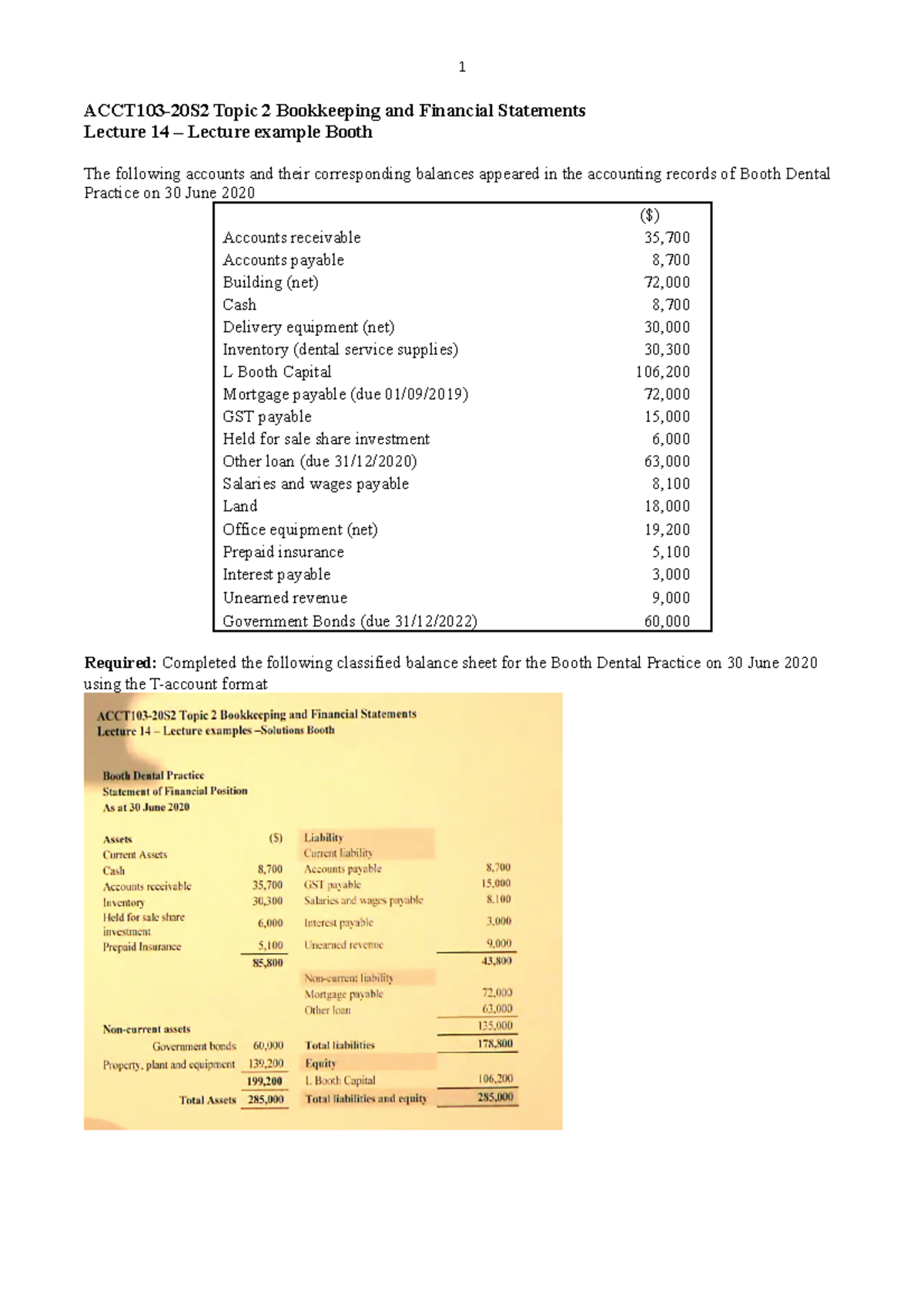 L14 C Booth - ACCT103-20S2 Topic 2 Bookkeeping and Financial Statements ...