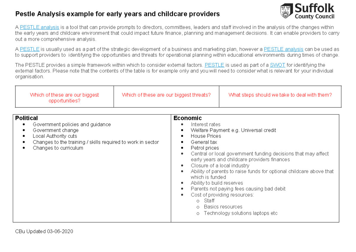 2020-JULY- Pestleanalysis - Pestle Analysis example for early years and ...