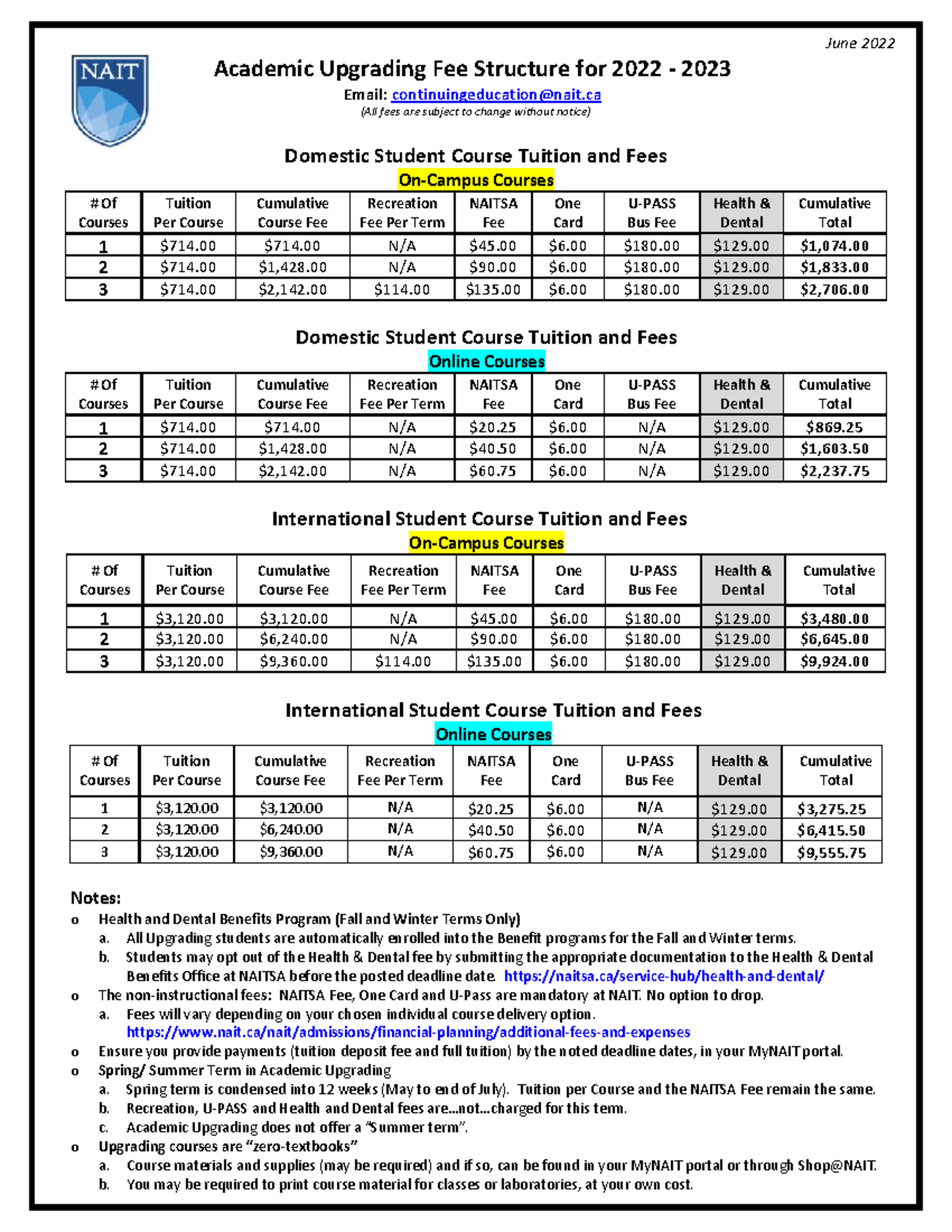 Academic Upgrading Fee Schedule - June 2022 Academic Upgrading Fee Structure for 2022 - 2023 ...