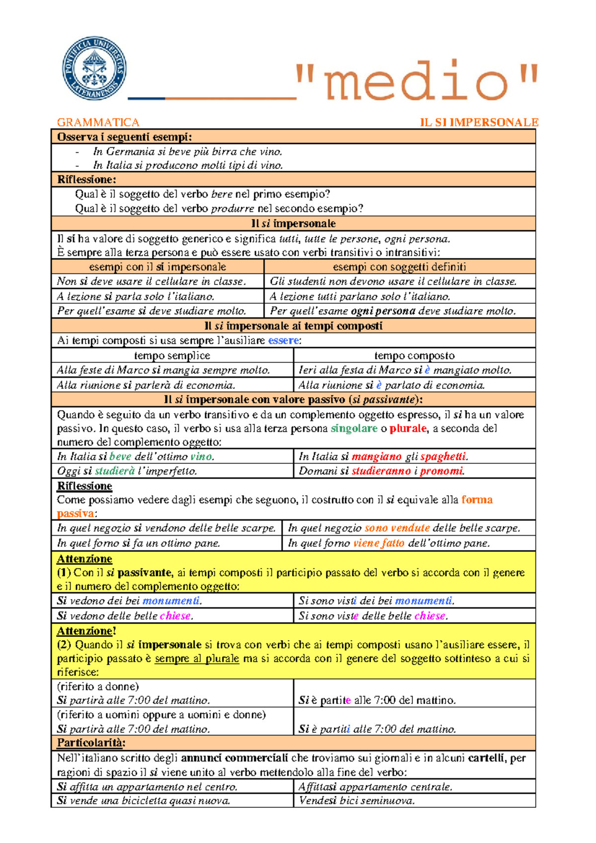 40 Si impersonale e passivante - GRAMMATICA IL SI IMPERSONALE Osserva i ...
