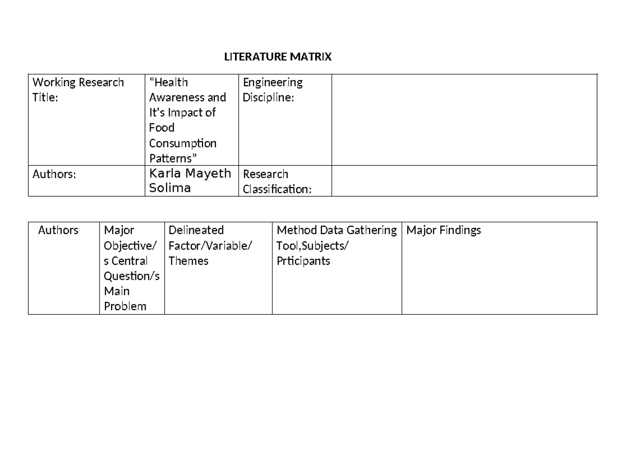 Karla 1 - notes - LITERATURE MATRIX Working Research Title: “Health ...
