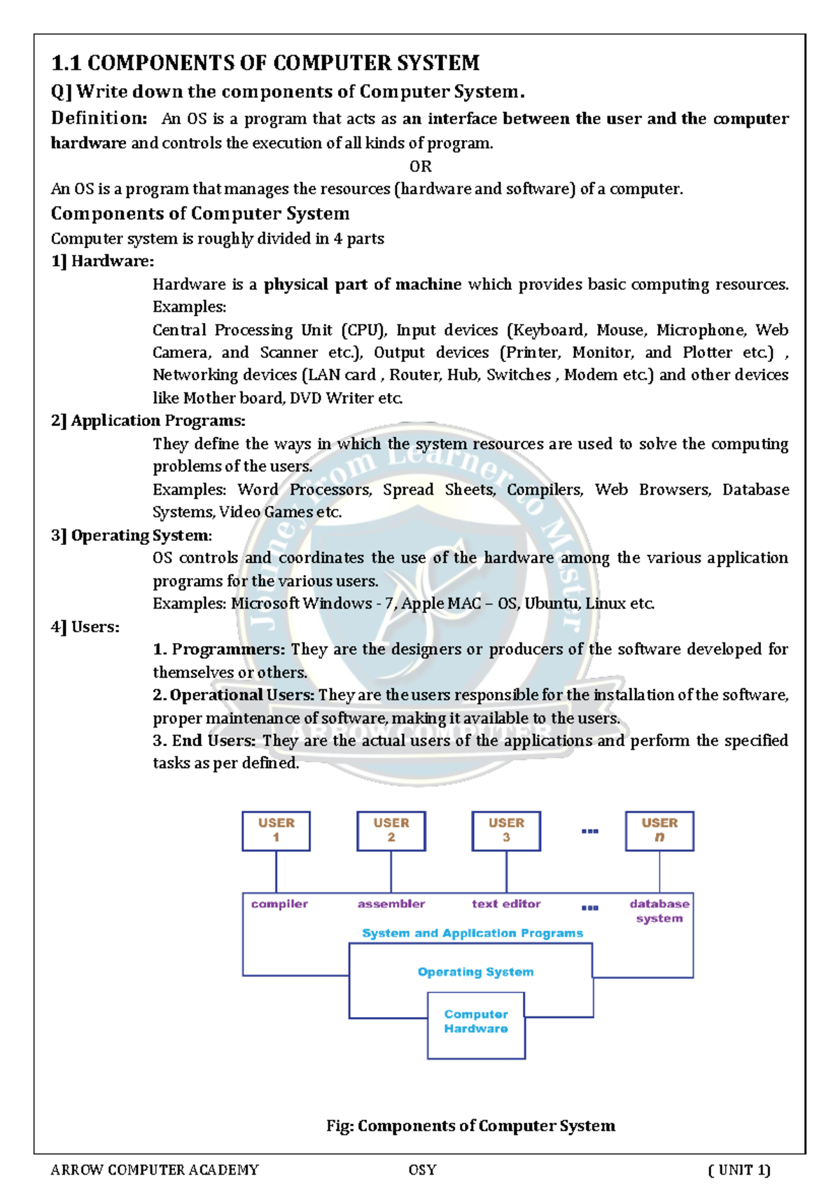 OSY CH 1 - 1 COMPONENTS OF COMPUTER SYSTEM Q] Write down the components of Computer System ...