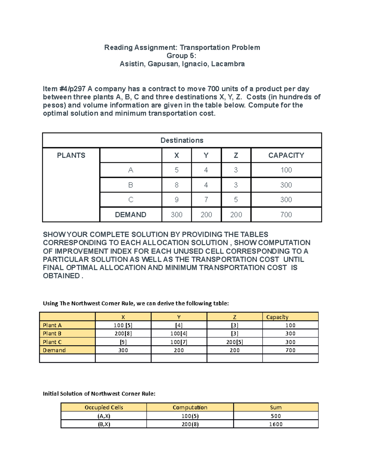 RA Transportation-Problem-Group-5 - Reading Assignment: Transportation ...