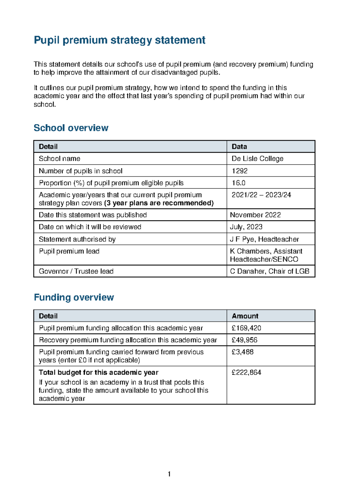 Pupil Premium Statement 2022 2023 - Pupil premium strategy statement ...