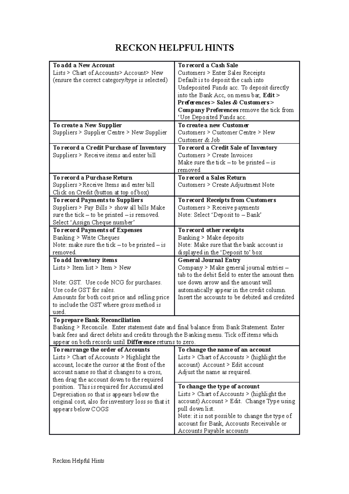 Reckon Helpful Hints - RECKON HELPFUL HINTS To add a New Account Lists ...