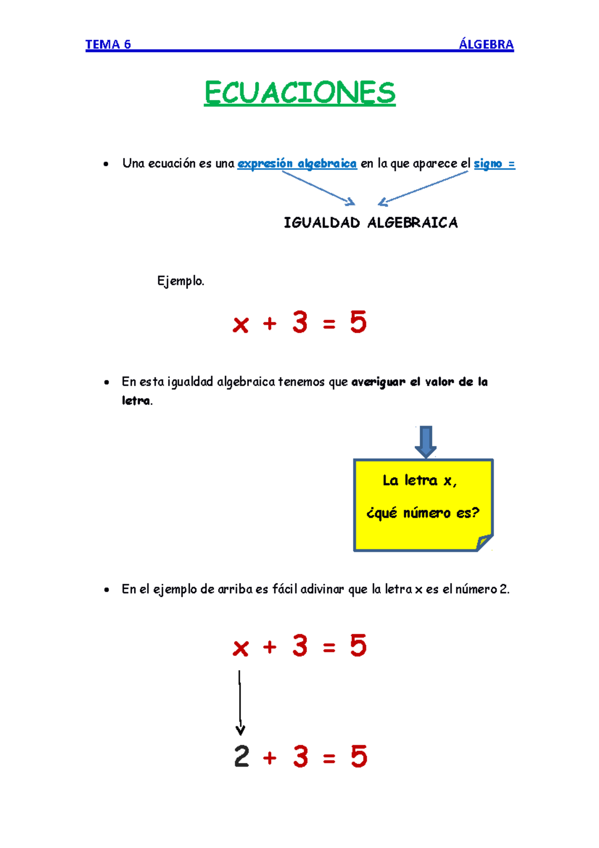 Algebra Bàsica - ECUACIONES ####### Una ecuación es una expresión ...