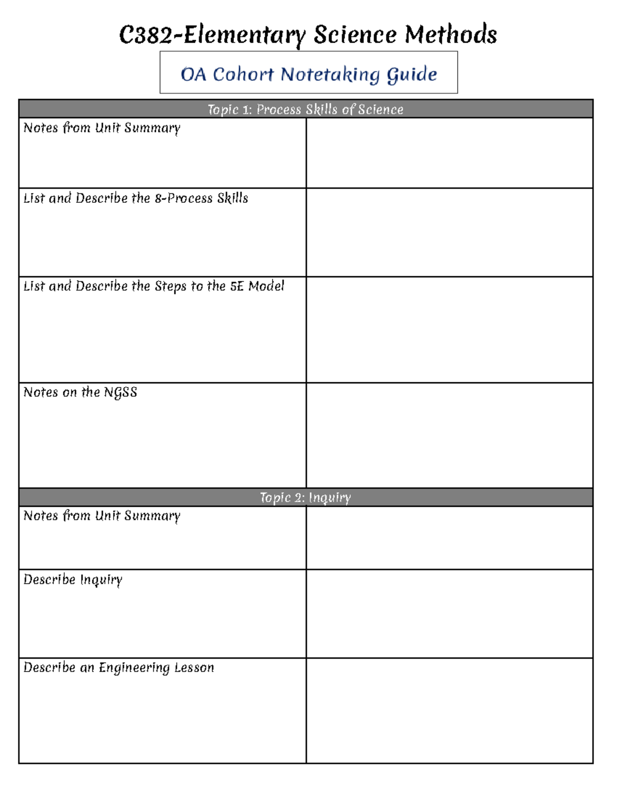 C382 Science Methods Note Taking Sheet for Cohort - C382-Elementary ...