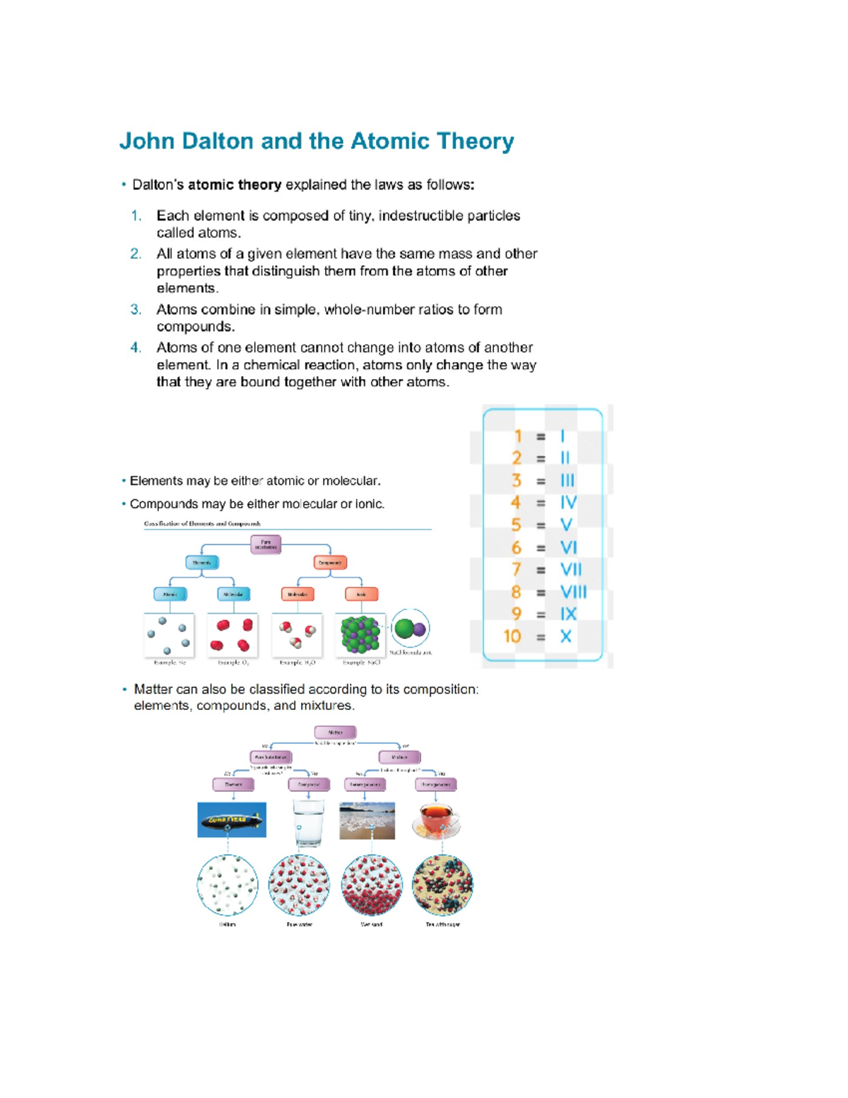 Unit convert - Unit conversions - John Dalton and the Atomic Theory ...
