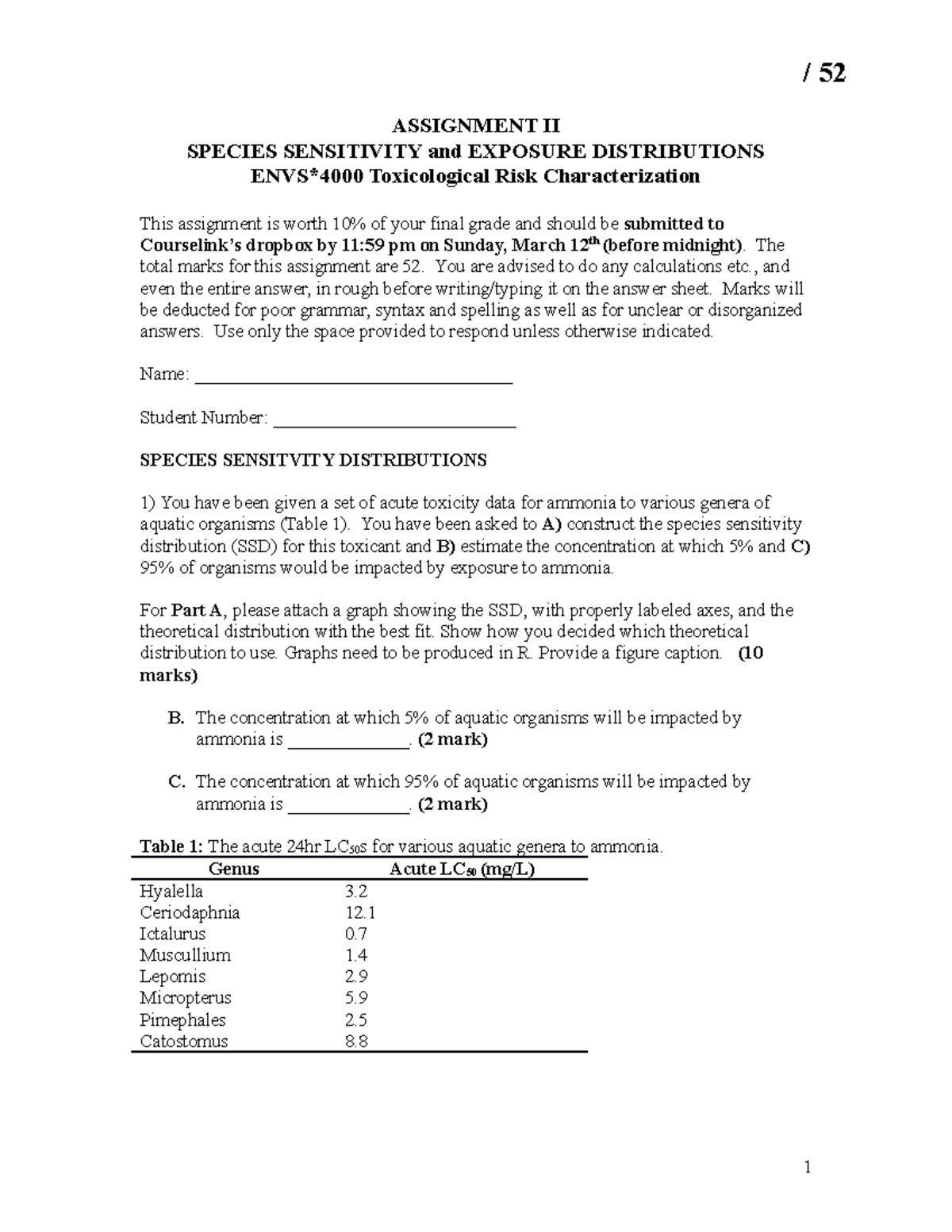 ENVS 4000 Assignment II - SSDs and EEDs - 2023 - ASSIGNMENT II SPECIES SENSITIVITY and EXPOSURE ...