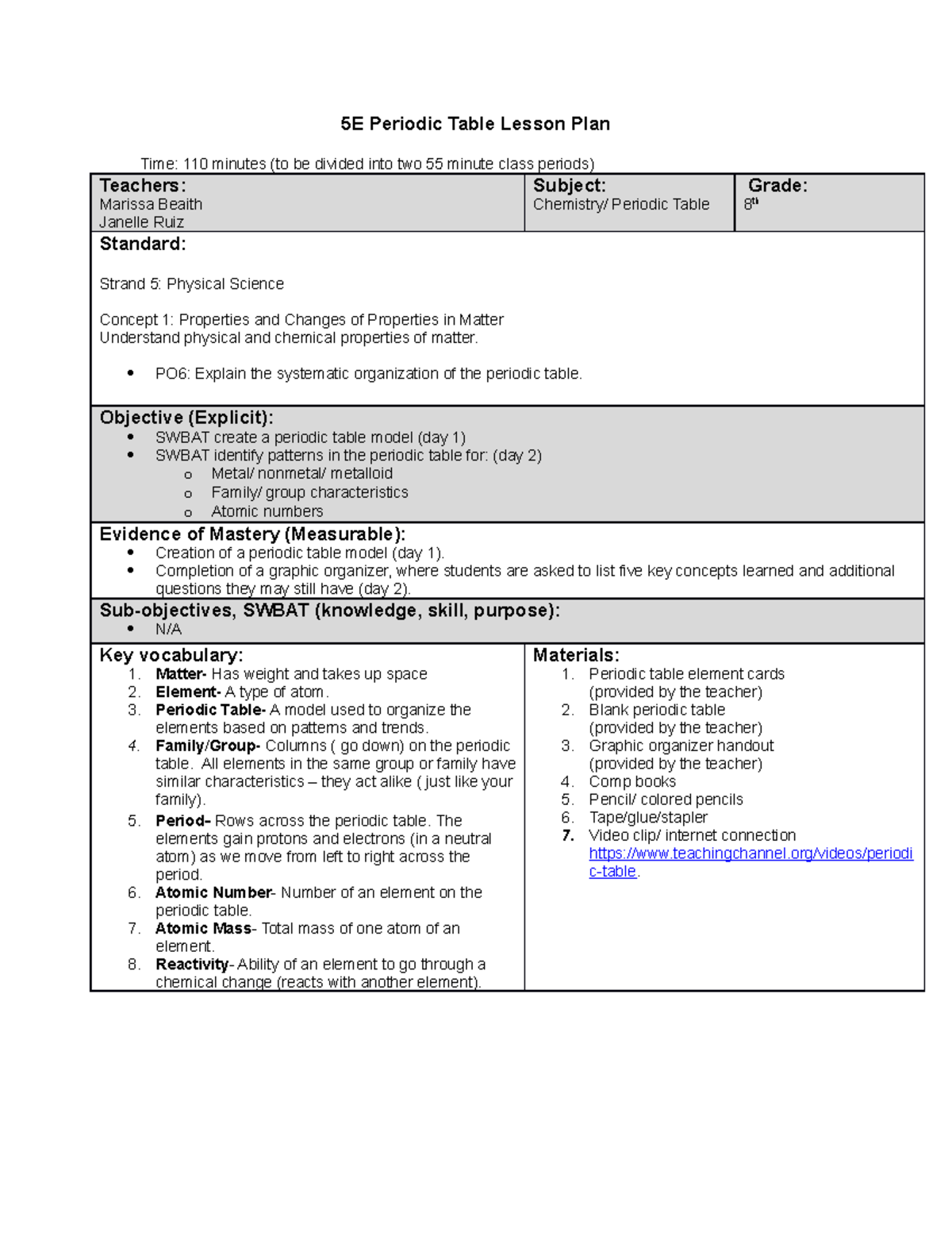 5E lesson plan - 5E Periodic Table Lesson Plan Time: 110 minutes (to be ...