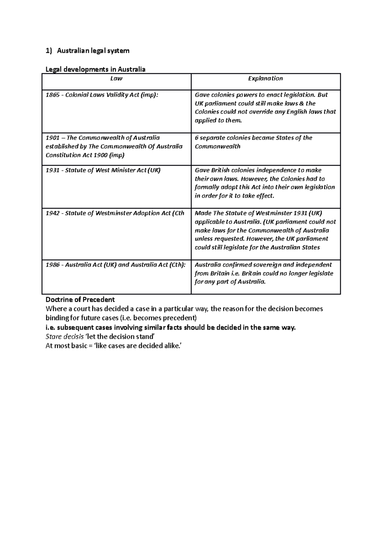 Bsl165 rules and cases - 1) Australian legal system Legal developments ...