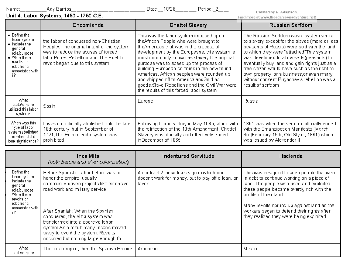 Unit 4 - Labor Systems Graphic Organizer 1450-1750 - Name:Ady Barrios