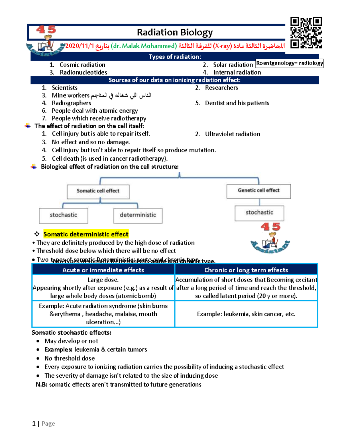 03- Radiation Biology - radiology in dentistry - Radiation Biology 2020 ...