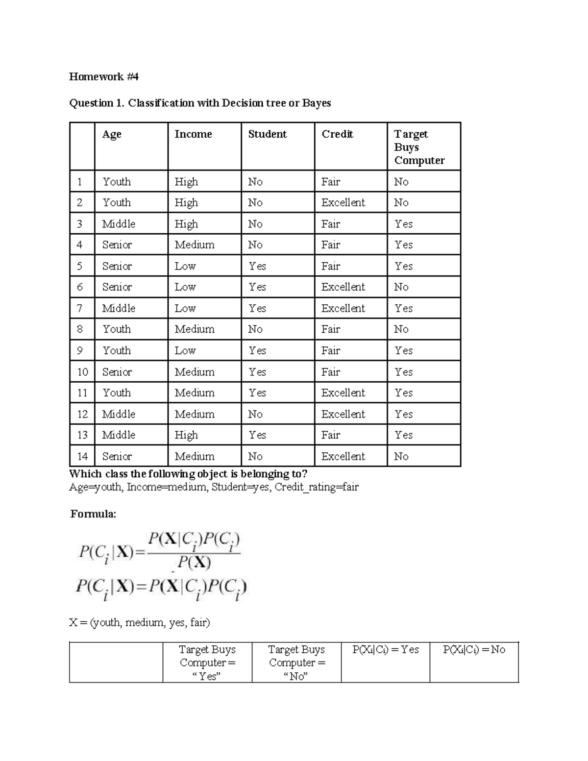 Homework-4 Decision Tree Bayes - Homework # 4 Question 1. Classification with Decision tree or ...