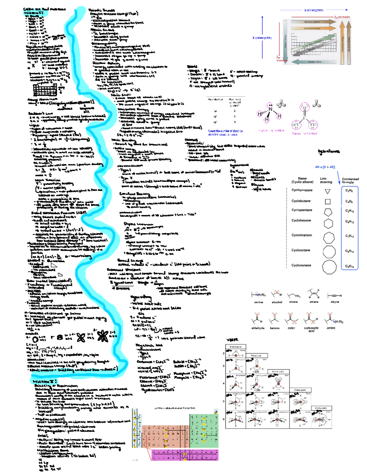 Untitled (Draft) - Summary General Chemistry I - CHEM 1011 Final Notes ...