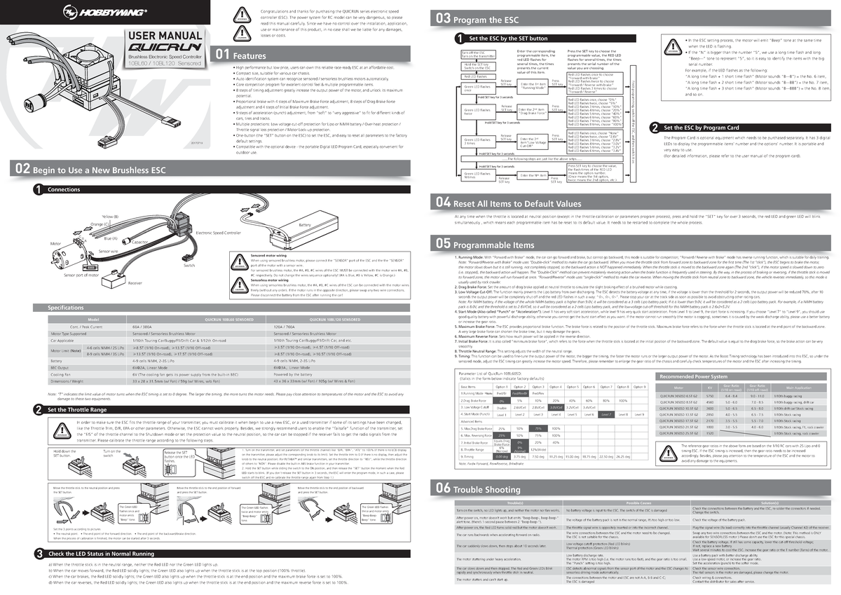 Quic Run 10BL60Sensored - Model QUICRUN 10BL60 SENSORED Cont. / Peak ...
