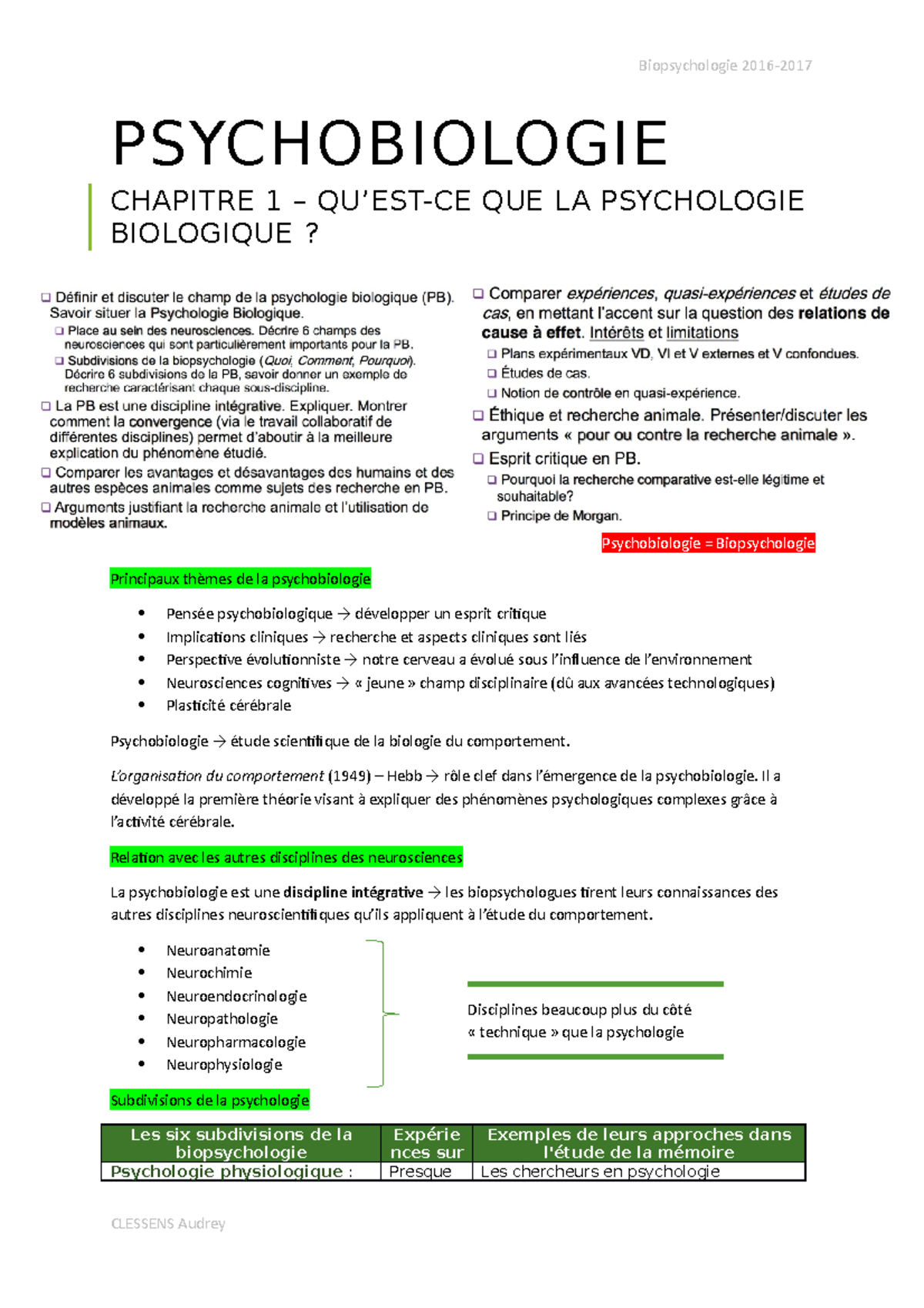 Psychobio - résumé - PSYCHOBIOLOGIE CHAPITRE 1 QUE LA PSYCHOLOGIE ...