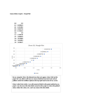 BIOL 103 Lecture 1 Study Guide - Nasser Odetallah – Spring 2020 Lecture 1: Introduction to - Studocu