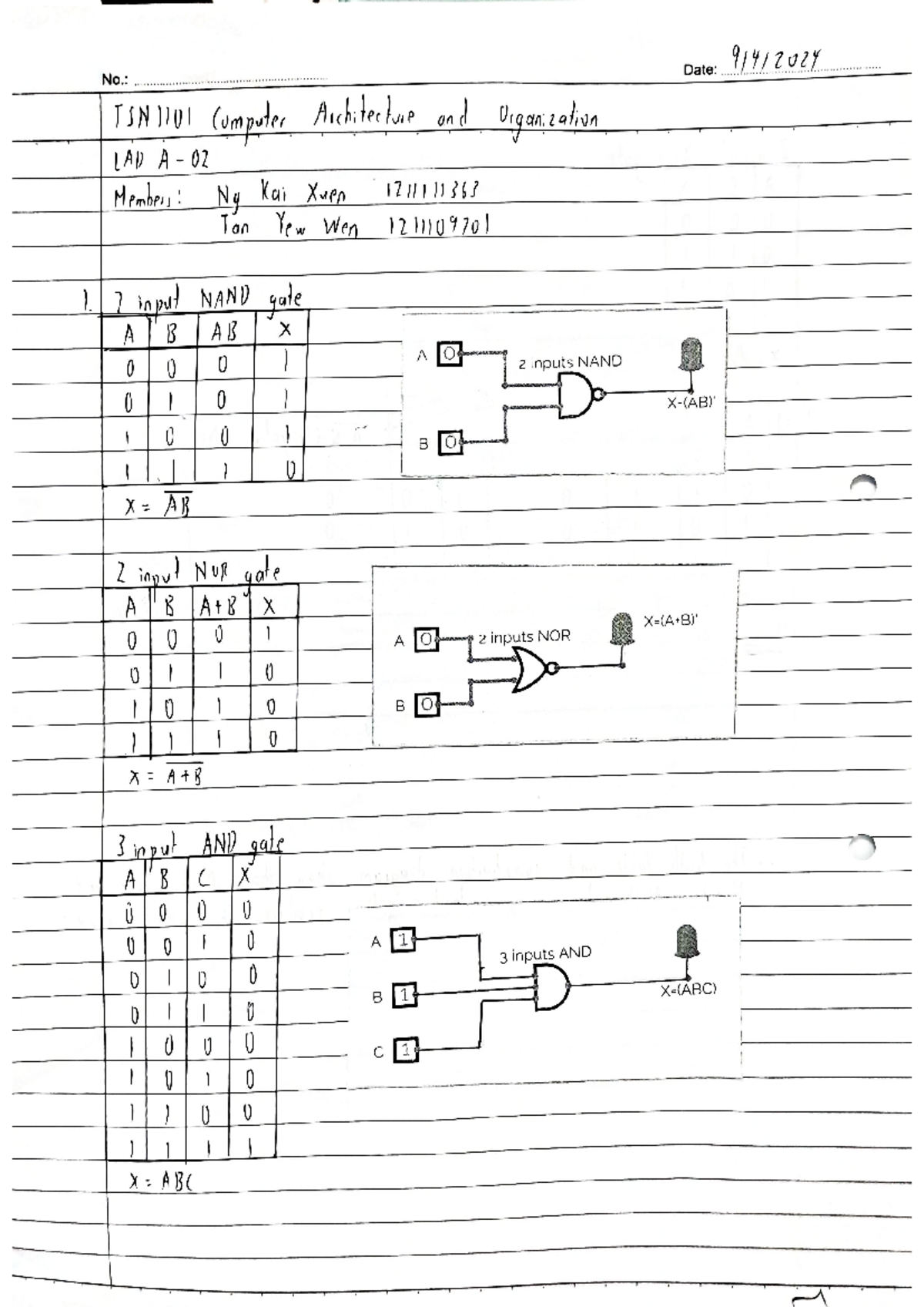 2410 TT11L G2 Lab02 - tutorial lab 2 - Date: No.: TSN1101 Computer Architecture and Urganization ...