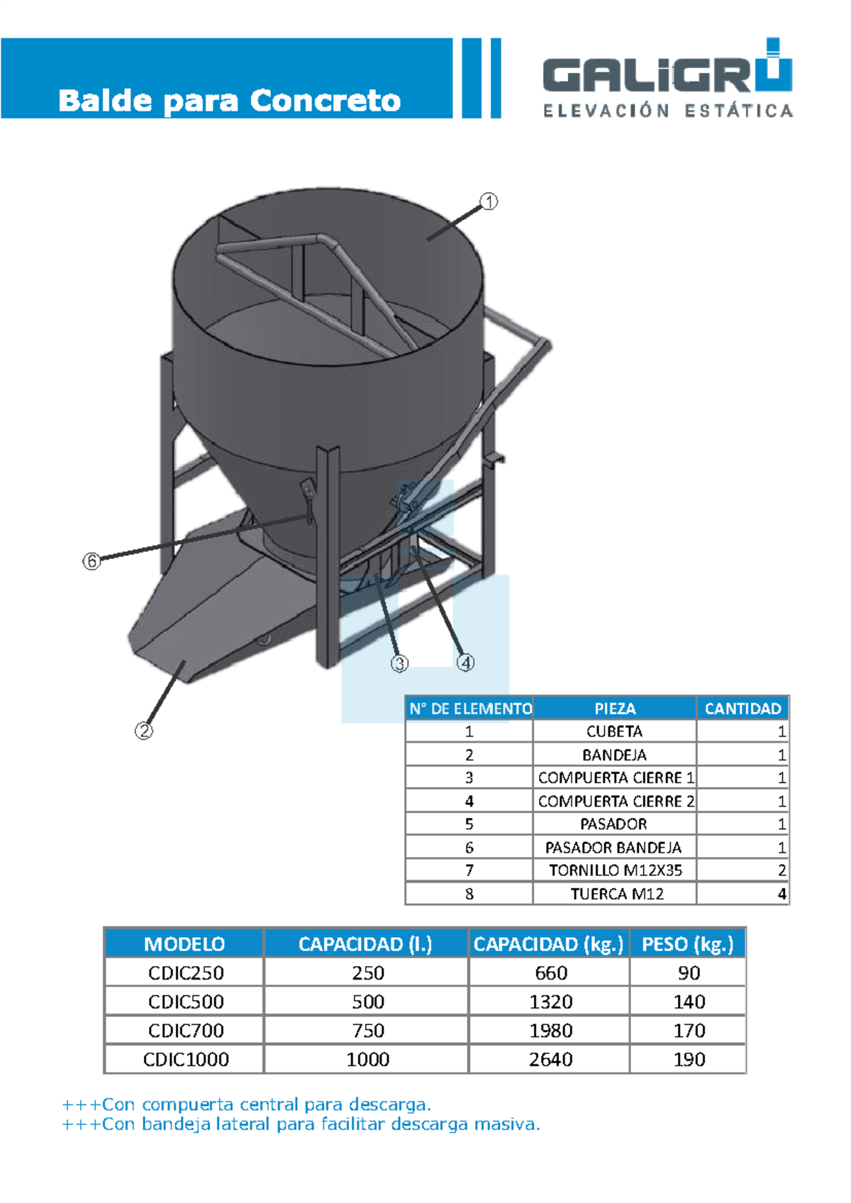 Ficha tecnica de balde para concreto final - N° DE ELEMENTO PIEZA ...
